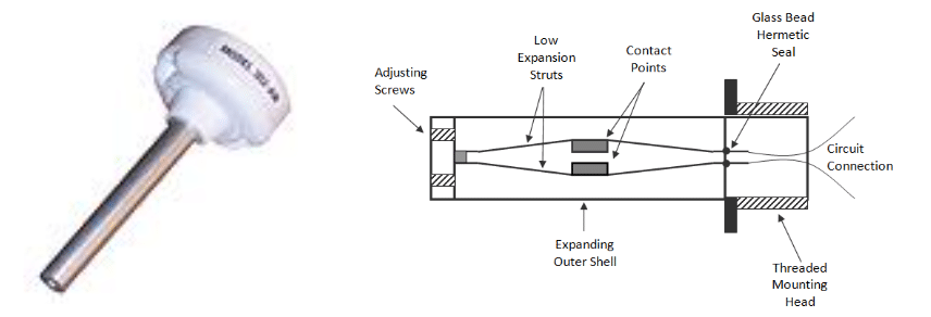 Heat Detectors | National Training Center